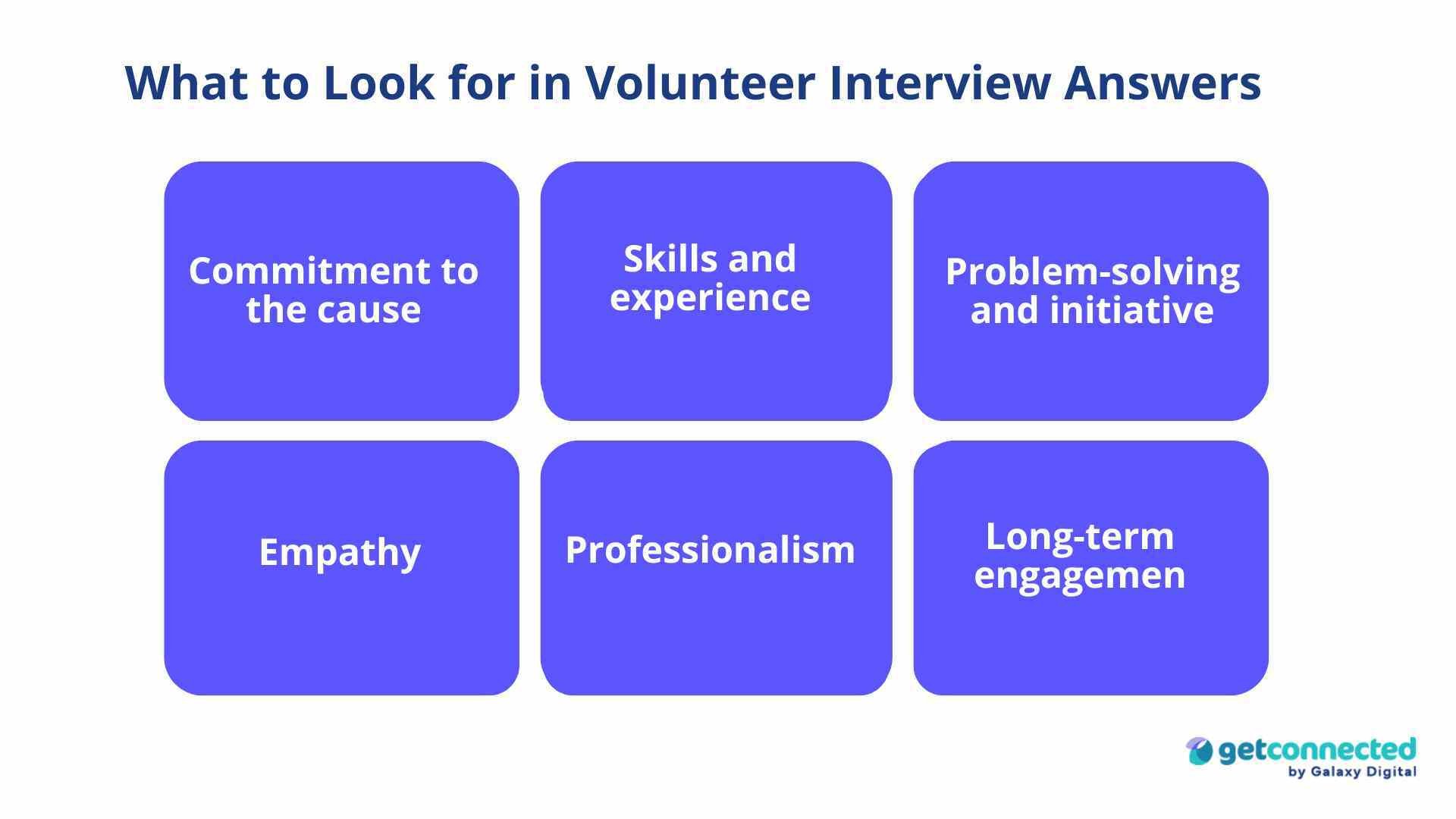 Volunteer Interview Questions Every Organization Needs to Ask